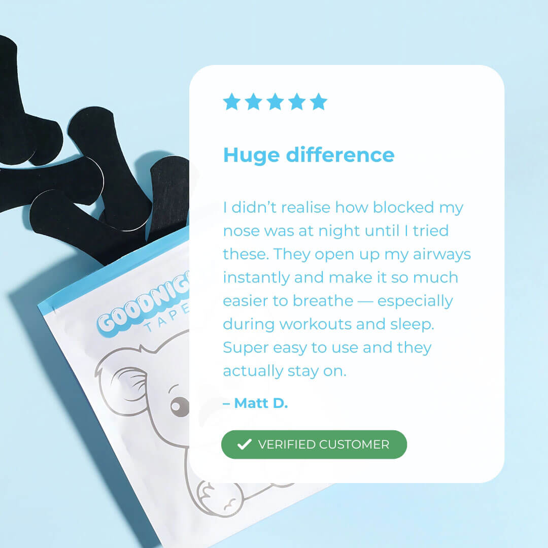 Goodnight Nose Strips - Australia's #1 Nose Strips – Goodnight Tape