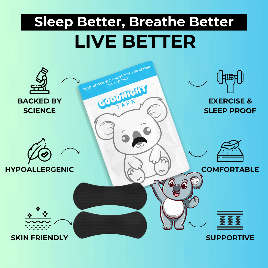 Goodnight Nose Strips - Australia's #1 Nose Strips – Goodnight Tape